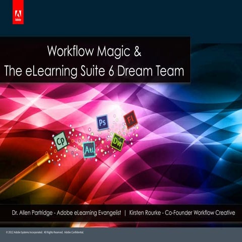 eLearning Suite 6 Workflow | PDF