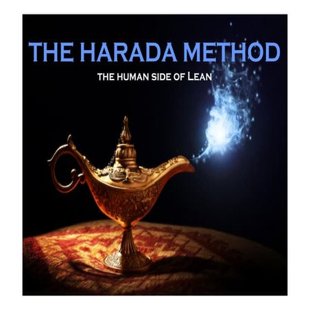 Harada Method Templates | PDF