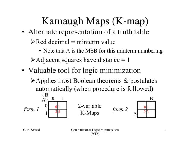hex to 7 seg display | PPTX