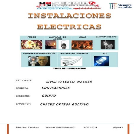 elecrtricas TIPOS de lamparas.pdf