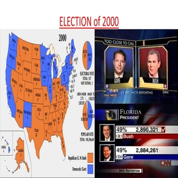 Election of 2000 | PPTX