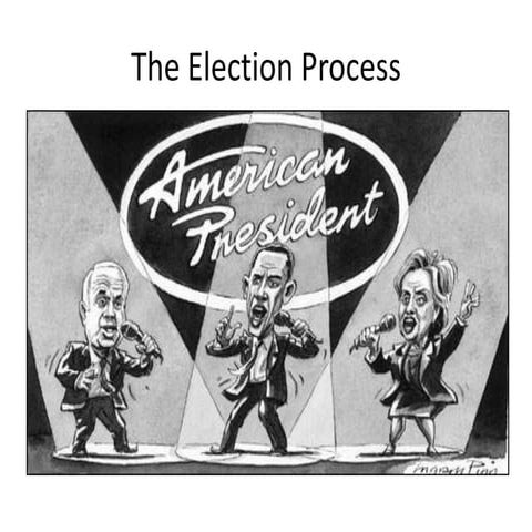 The Election Process; National Elections | PPTX