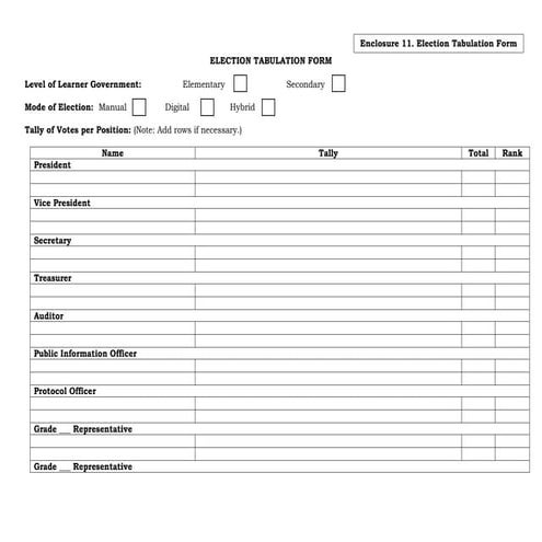 ELECTION TABULATION FORM for sslg election | DOCX