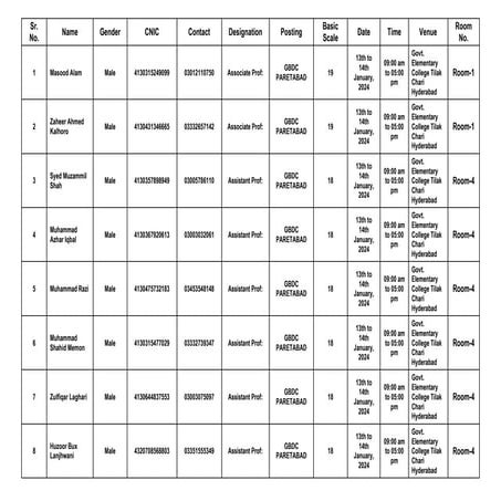 election-2024-training-and-place-of-training | PDF