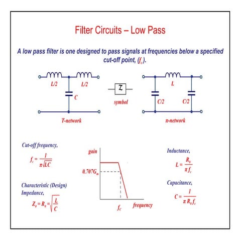 Low pass filters