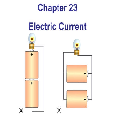 Electric current | PPT