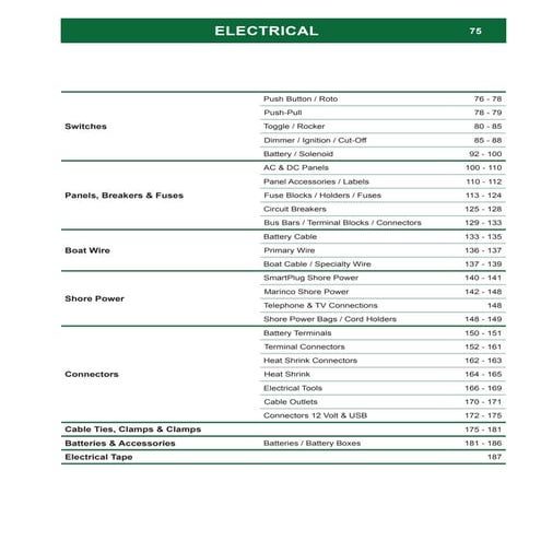 2.Electrical | PDF