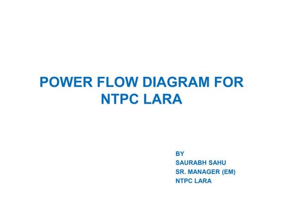 Single line diagram ats apfc | PDF | Consumer Electronics | Technology ...