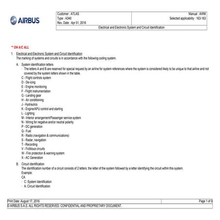 Gds quick reference guide | PDF