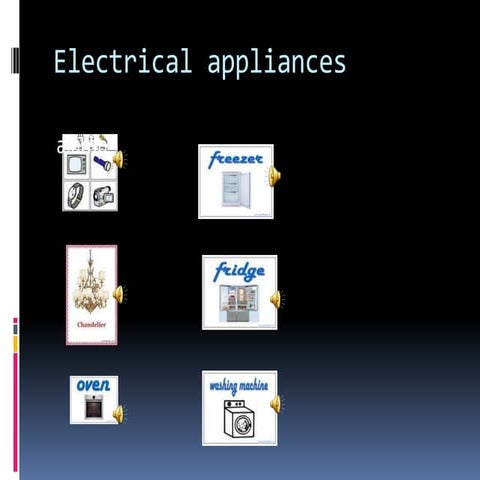 Electrical appliances project | PPTX