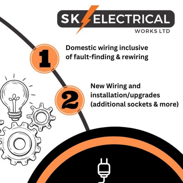 Electrical Contractor Reading .pdf