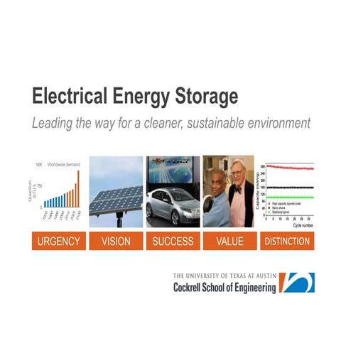 Electrical Energy Storage | PPTX