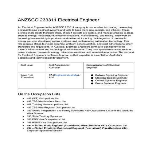 Engineers Australia CDR Adelaide | Expert CDR Writing for EA | PDF