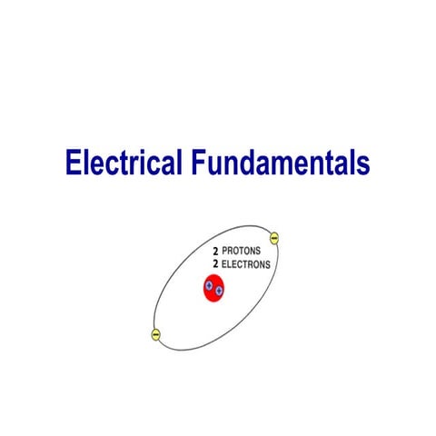 Electrical Fundamentals for substations 400kv | PPT
