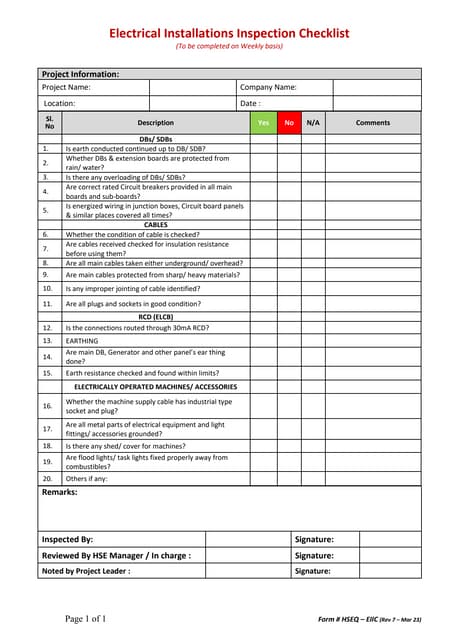 Testing And Commissioning | PPT