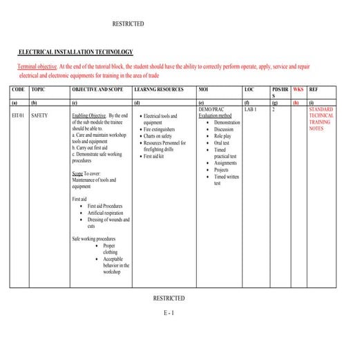 ELECTRICAL INSTALLATION TECHNOLOGY.doc