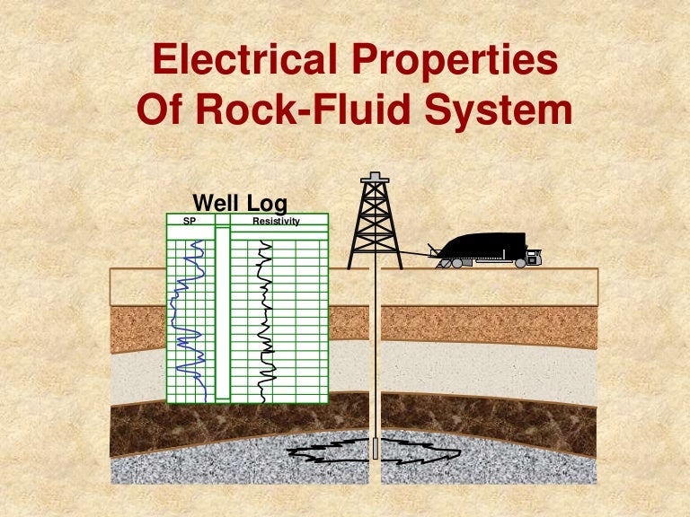 Electrical Properties Of Reservoir Rocks electrical-properties-of-reservoir-rocks