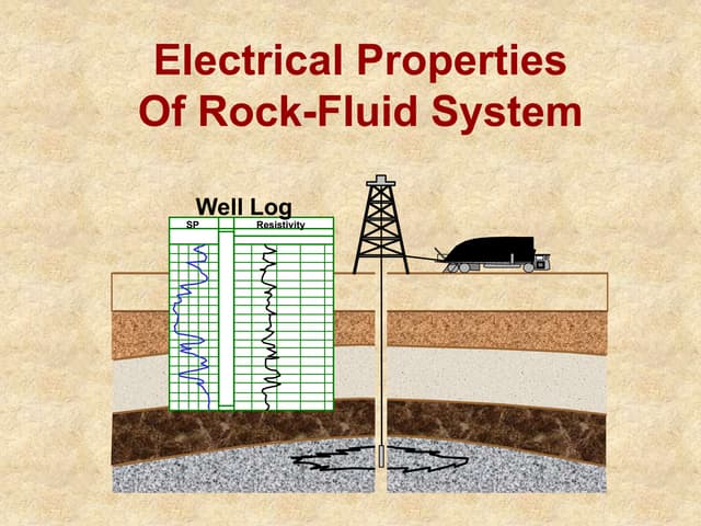 Well logging analysis: methods and interpretation | PDF | Geology | Science