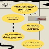 Electrical safety tips you should follow as a homeowner