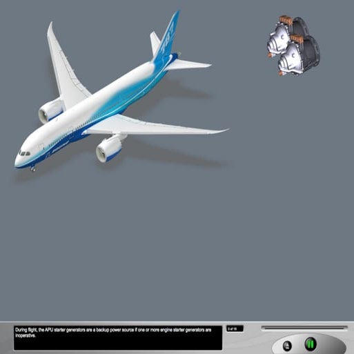 B787 Electrical system | PDF