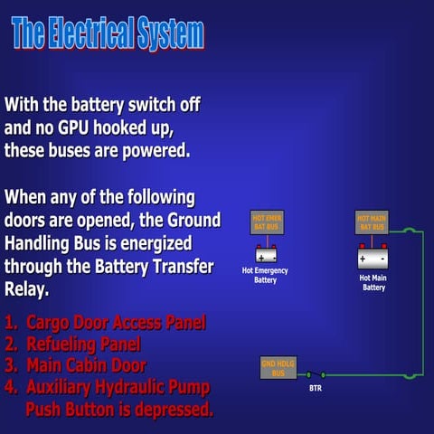 Electrical system sample | PPT