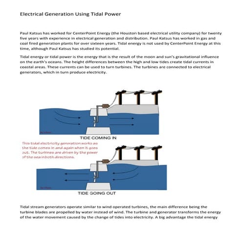 Tidal Power Plant Diagram PPT Tidal/Wave PowerPoint Presentation,
