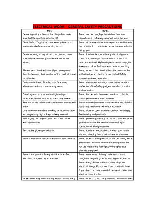 Electrical Safety | PPT