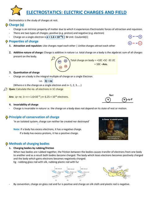 Electrostatics Class 12- Part 1 | PPT