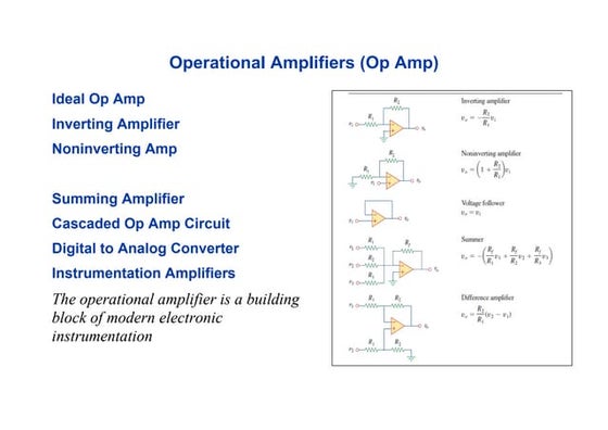 Op amp(operational amplifier) | PPTX