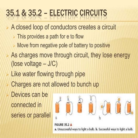 Electric circuits | PPT