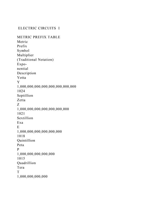 Electrical engineering formulas | PDF