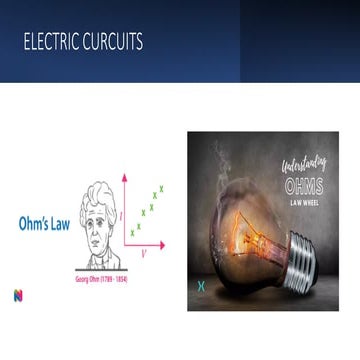 ppt Ohm's law | PPT