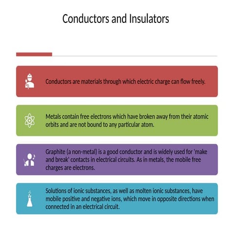 Physics Intro to Electric_Current_CSEC.pptx