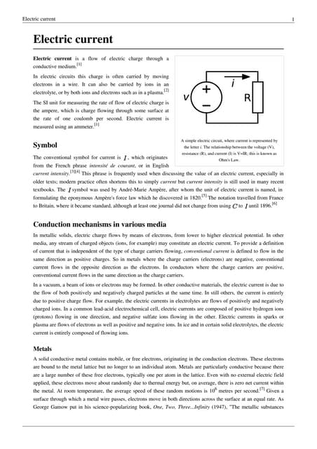 Millikan oil drop method | PPTX