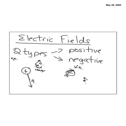 Magnetic Fields Worksheet | PDF