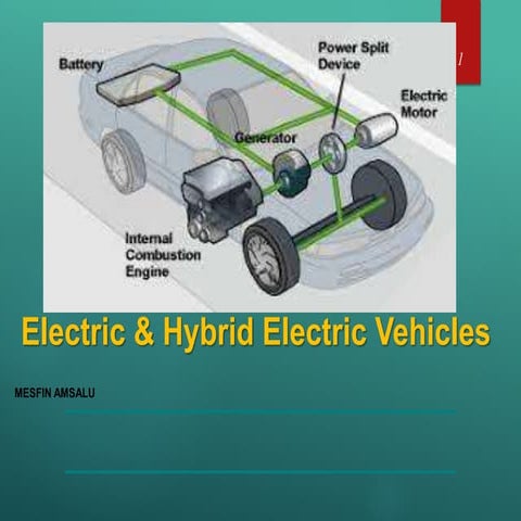 Electric Hybride vehicles.ppt