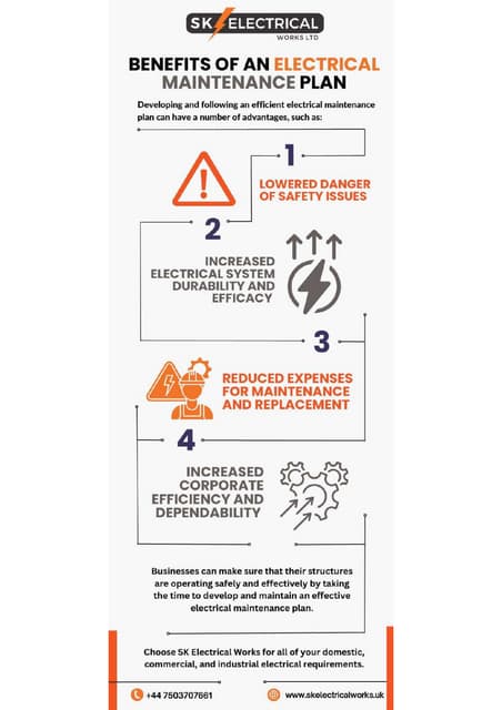 Six essential questions to ask your electrician in epsom | PDF