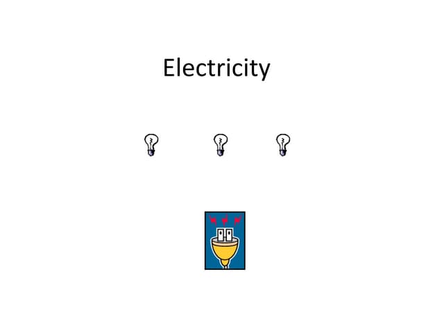 Static electricity | PPS | Physics | Science