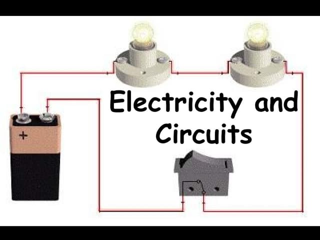 Electricity and Circuits for Grade 9 students | PPT