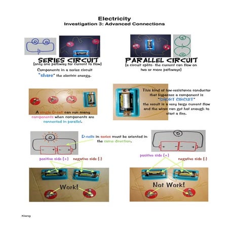 Electricity content inv3 | PDF