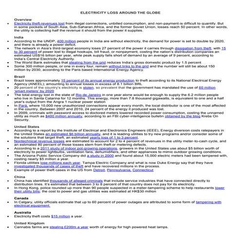 ELECTRICITY THEFT | PPTX