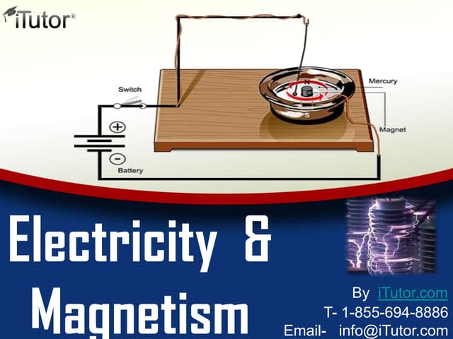 Magnetism ppt | PPT