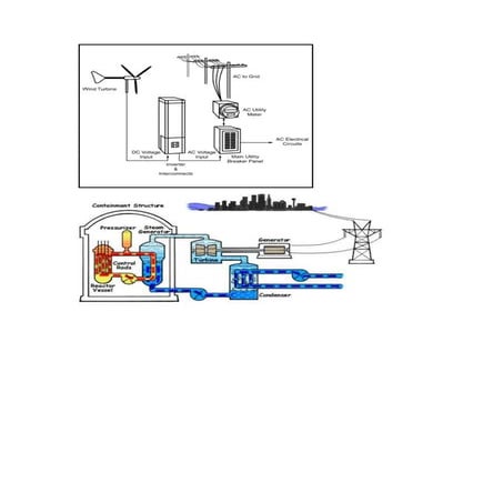 Electric Power Plants | DOCX