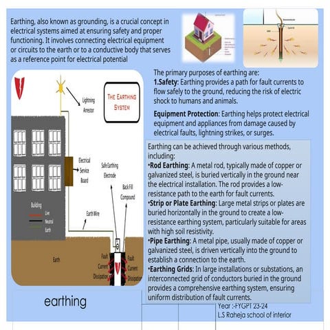 electric sheet and its uses the of electric | PPTX