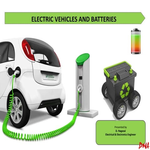Electric vehicle | PPTX