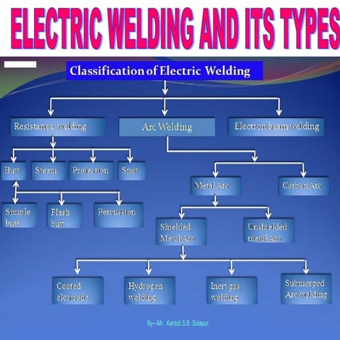 Electric welding | PPT