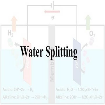 Electrochemical Water Splitting for the production of H2.pptx