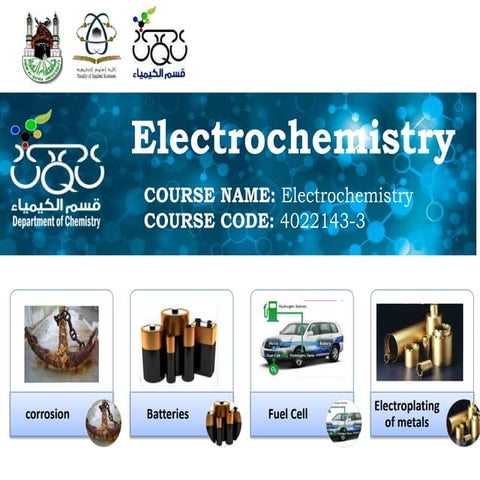 Electrochemistry Lec 2021_.ppt