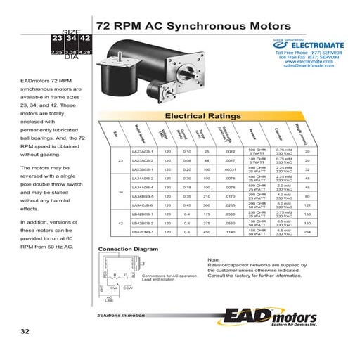 Electrocraft 72 rpm_sync_specsheet | PDF