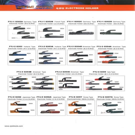 Electrode holder | PDF